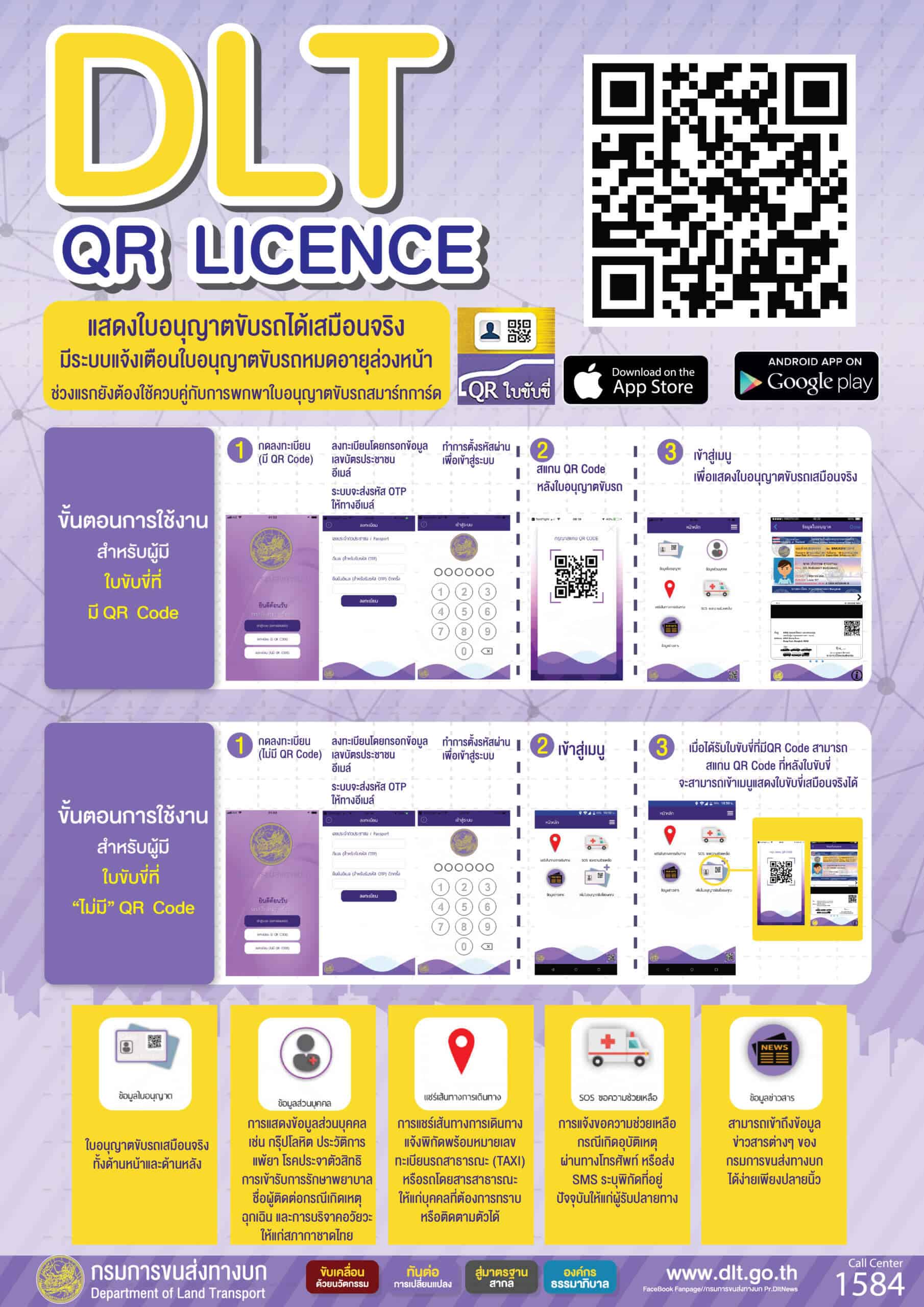 กรมขนส่งฯยุค 4.0 พัฒนาใบขับขี่สแกนคิวอาร์โค้ดผ่านแอป DLT QR Licence | Proprakan
